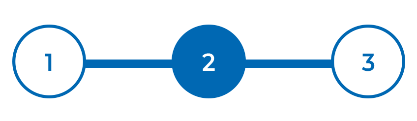 Employee Credit Card Application | Security Bank Philippines